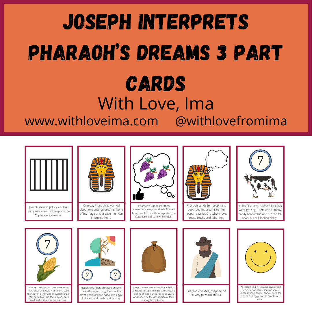 Joseph Interprets Pharaoh’s Dreams 3 Part Cards – Lee Laa Lou